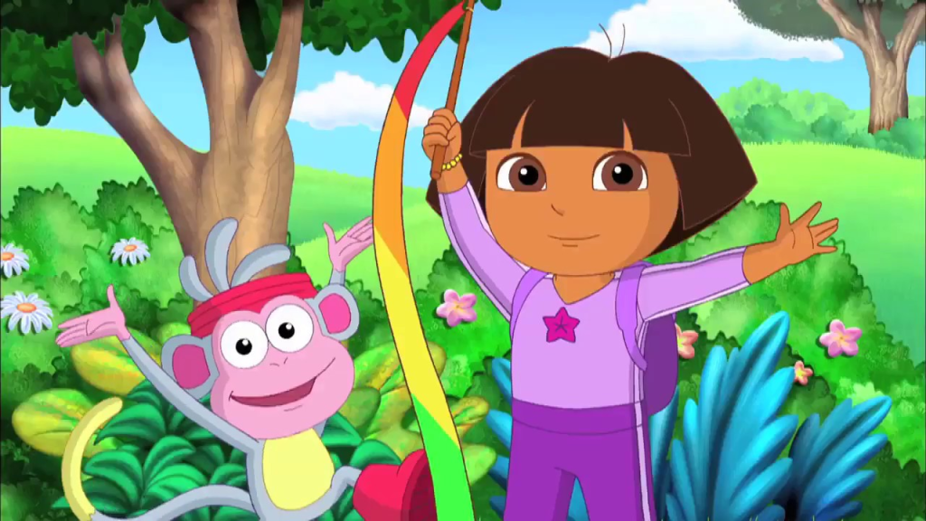 Dora’s Fantastic Gymnastic Adventure: A Lesson in Mediocrity in a ...