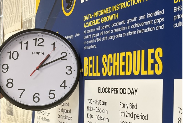 BHS Students on the Current School Schedule